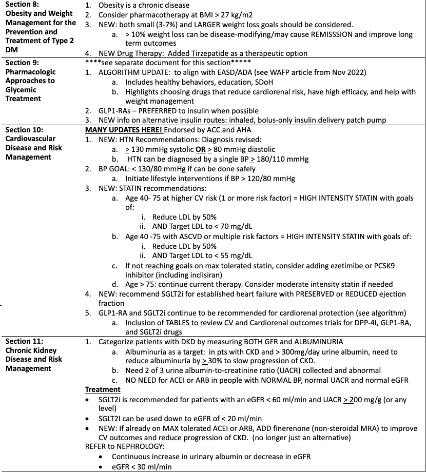 Pharm Aid | Wisconsin Academy of Family Physicians